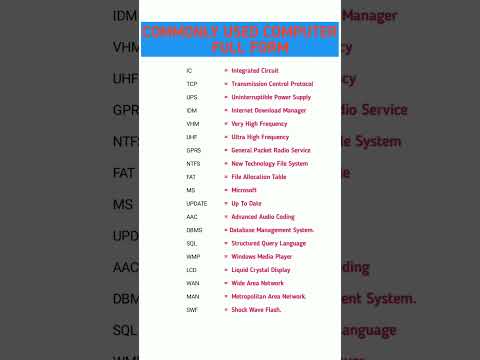 Computer full form. π―π±IC USP WAN.... #computer #viralvideo #fullscreenstatus