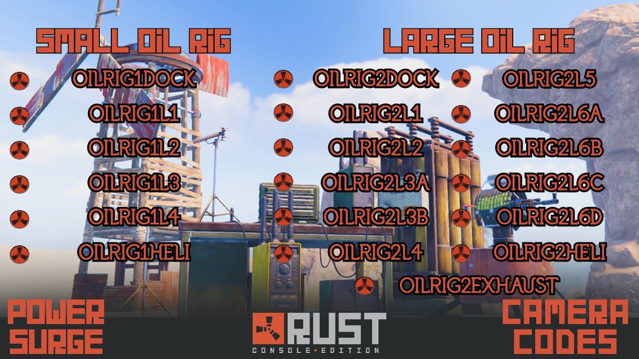 Camera Codes - Rust Console Edition