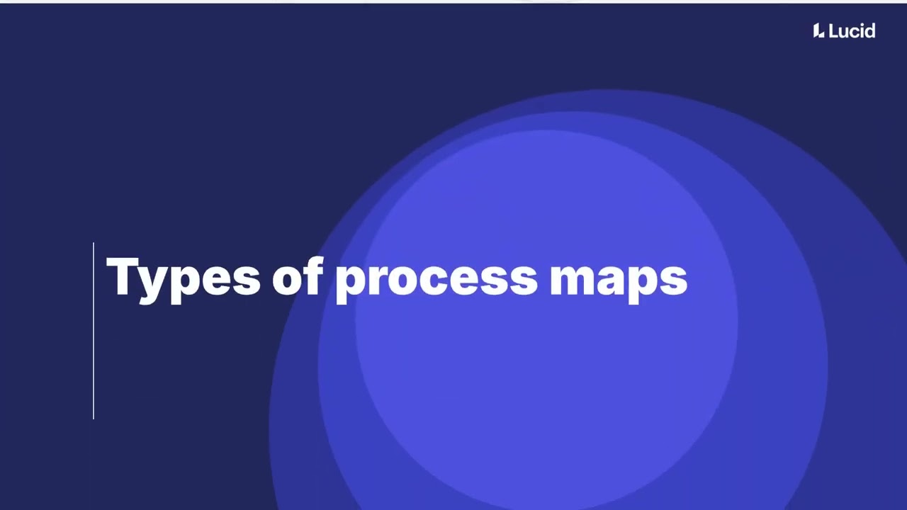 Process mapping tutorial: How to build better workflows with Lucidchart