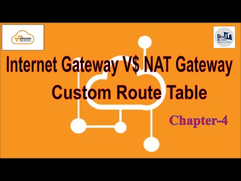 Internet Gateway and NAT Gateway in AWS | Route Table in AWS | Internet Gateway | NAT Gateway in VPC