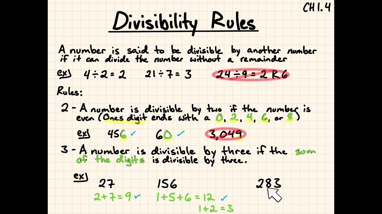 Divisibility Rules - Notes