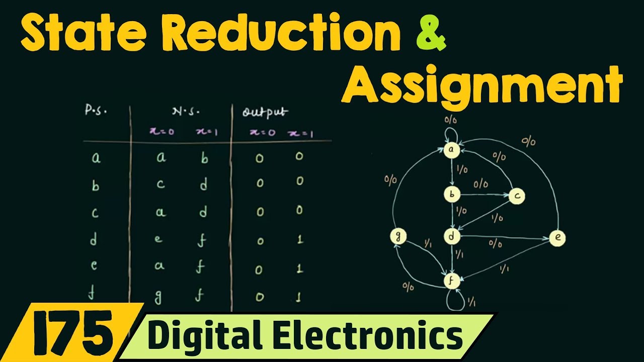 Understanding State Reduction and Assignment in Sequential Circuits | Galaxy.ai