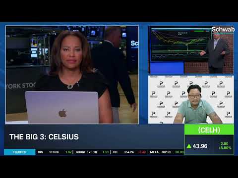 The Big 3: AMD, CELH, CRCL