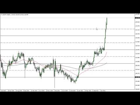 USD/JPY Technical Analysis for the Week of April 18, 2022 by FXEmpire