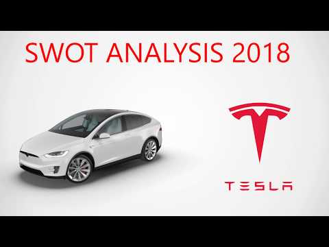 SlideModel Tesla SWOT Analysis PowerPoint Presentation