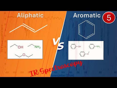 Understanding Aliphatic and Aromatic Compounds in IR Spectroscopy #irspectroscopy #ftir