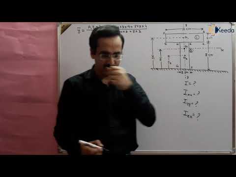 Complete Guide To Moment Of Inertia Problems - Gate Numerical 1 Video Lecture - Solid Mechanics ...