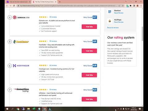 what are the best website hosting companies 2022 in USA | Tech Education 4