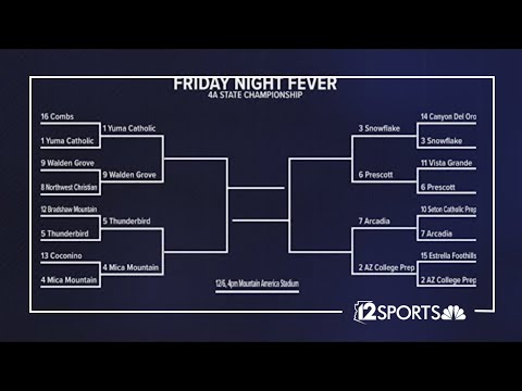 Updated 4A high school football playoff bracket after the first round