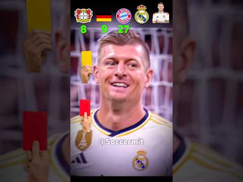 Kroos Red & Yellow cards Bayer Leverkusen, Germany, Bayern, Real Madrid #realmadrid #kroos #shorts