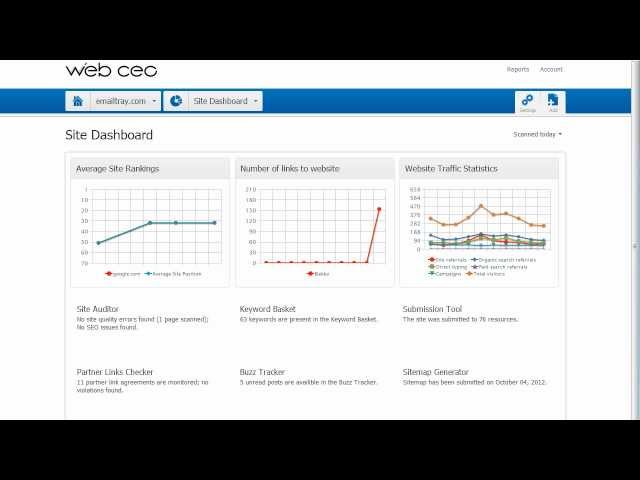 Web CEO Pricing, Features & Reviews 2020 - Free Demo
