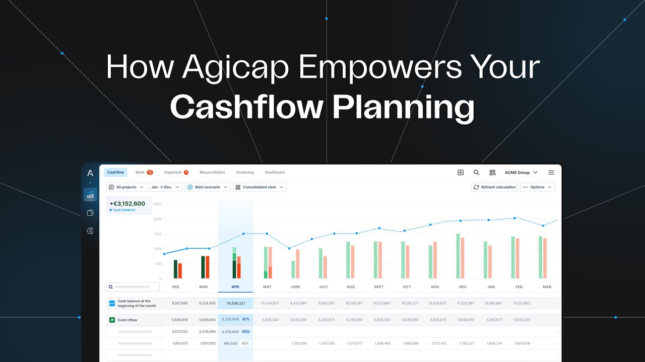 How Agicap Empowers Your Cashflow Planning