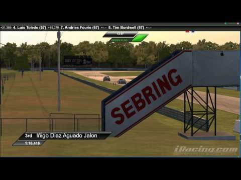 Steam Community :: Video :: iRacing Advanced Mazda MX-5 Cup Series ...