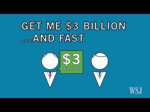 Malaysia's 1MDB Decoded: Get Me $3 Billion and Fast
