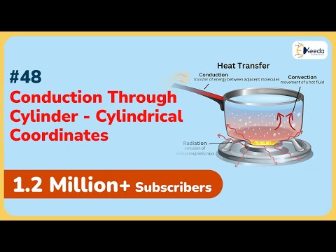 Conduction Through Cylinder - Cylindrical Coordinates - Conduction ...