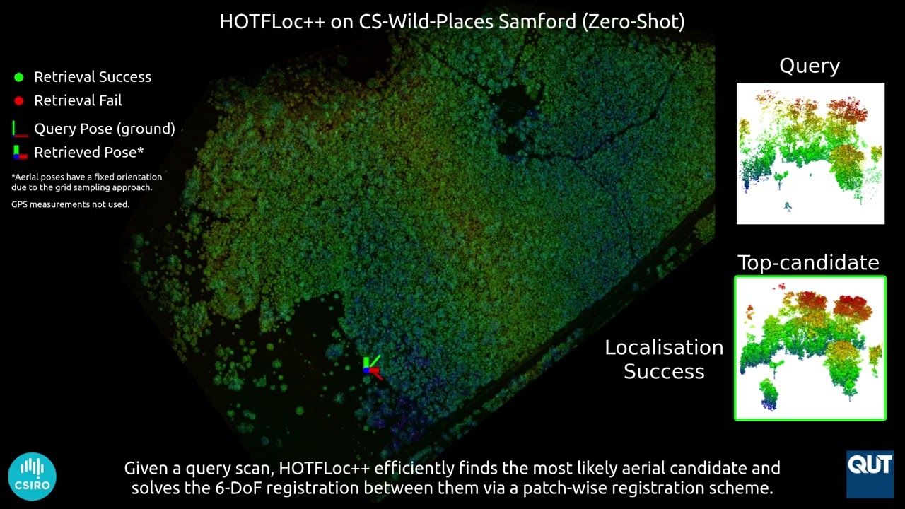 [RA-L 2026] HOTFLoc++: End-to-End Hierarchical Metric Localisation