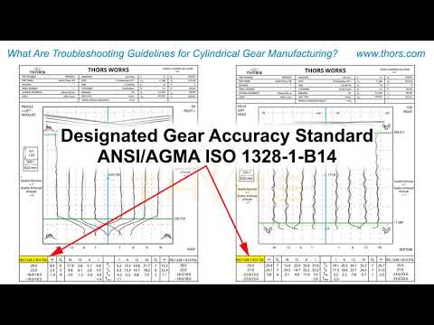 Gear Manufacturing Troubleshooting || THORS Course Preview