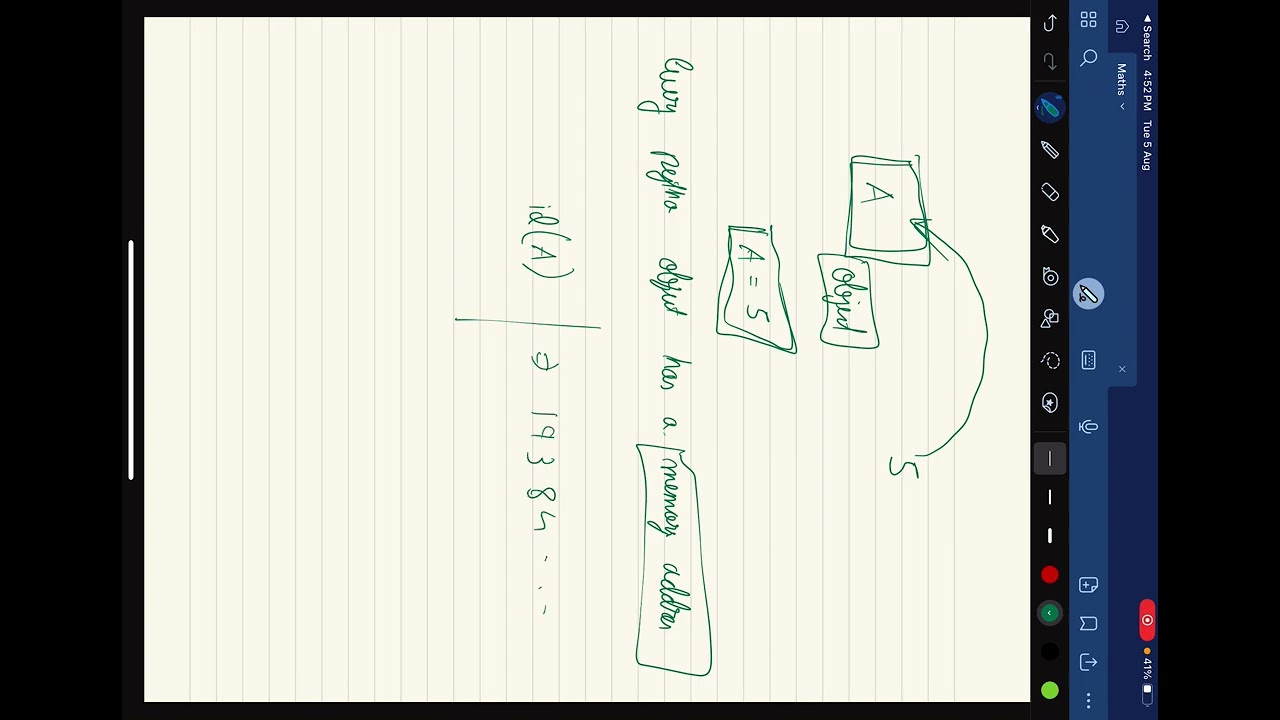 Python(part4) - Memory address of Objects