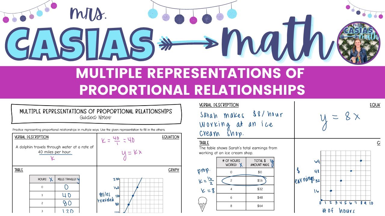 Multiple Representations of Proportional Relationships | 7th Grade Math Lesson
