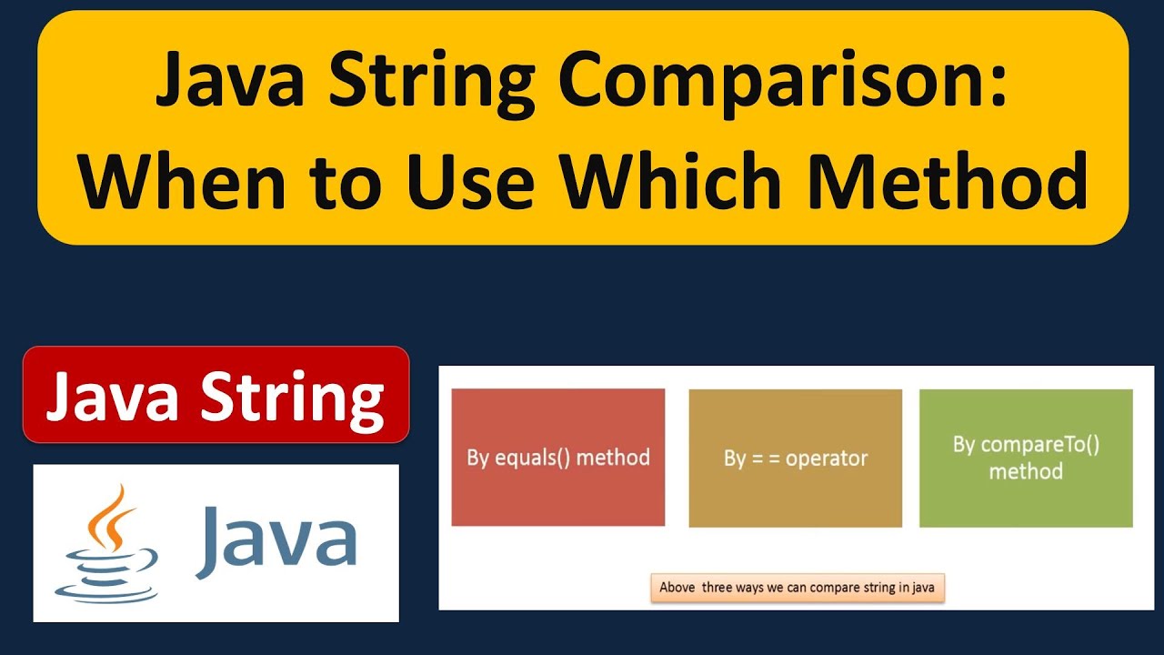 Java String Comparison: When to Use Which Method | Java Tutorial
