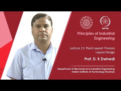 Lec 21: Plant Layout: Process Layout Design