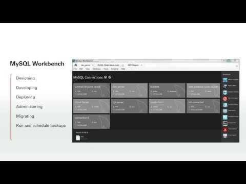 Oracle MySQL Enterprise Edition | MariaDB / MySQL / Percona