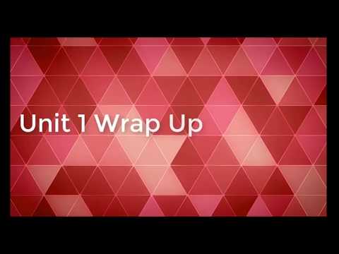 Online History 1301 Unit 1 Wrap Up