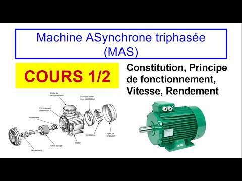 Moteur Asynchrone Triphasé - Cours 1/2 - constitution, fonctionnement, vitesse, rendement