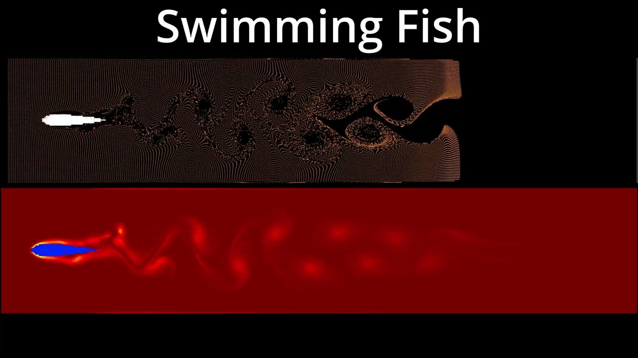 MATLAB CFD Wind Tunnel 
