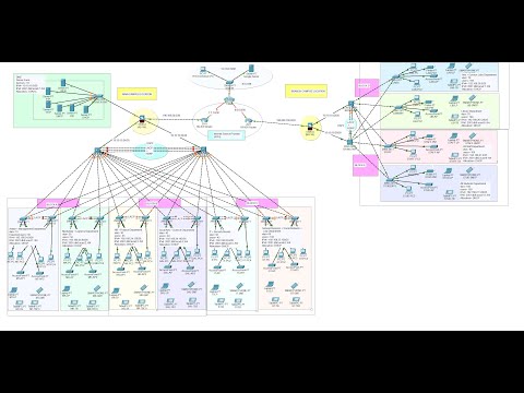 🎓 Design & Implementation of a Secure Campus Area Network (CAN) Using Cisco Packet Tracer 🔐🌐