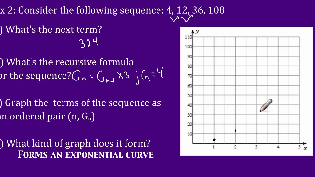 Alg 1 6.2 Recursive Formulas