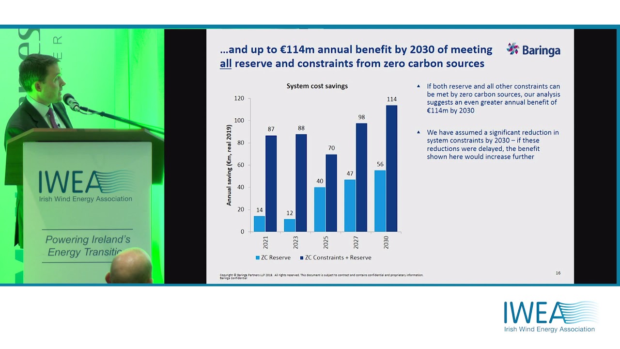Dr. Mark Turner, Director, Baringa Partners -IWEA Autumn Conference 2019