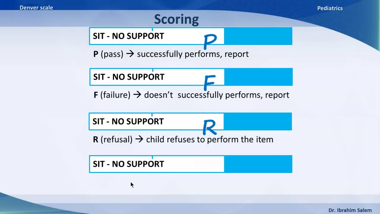 05- Denver test scoring