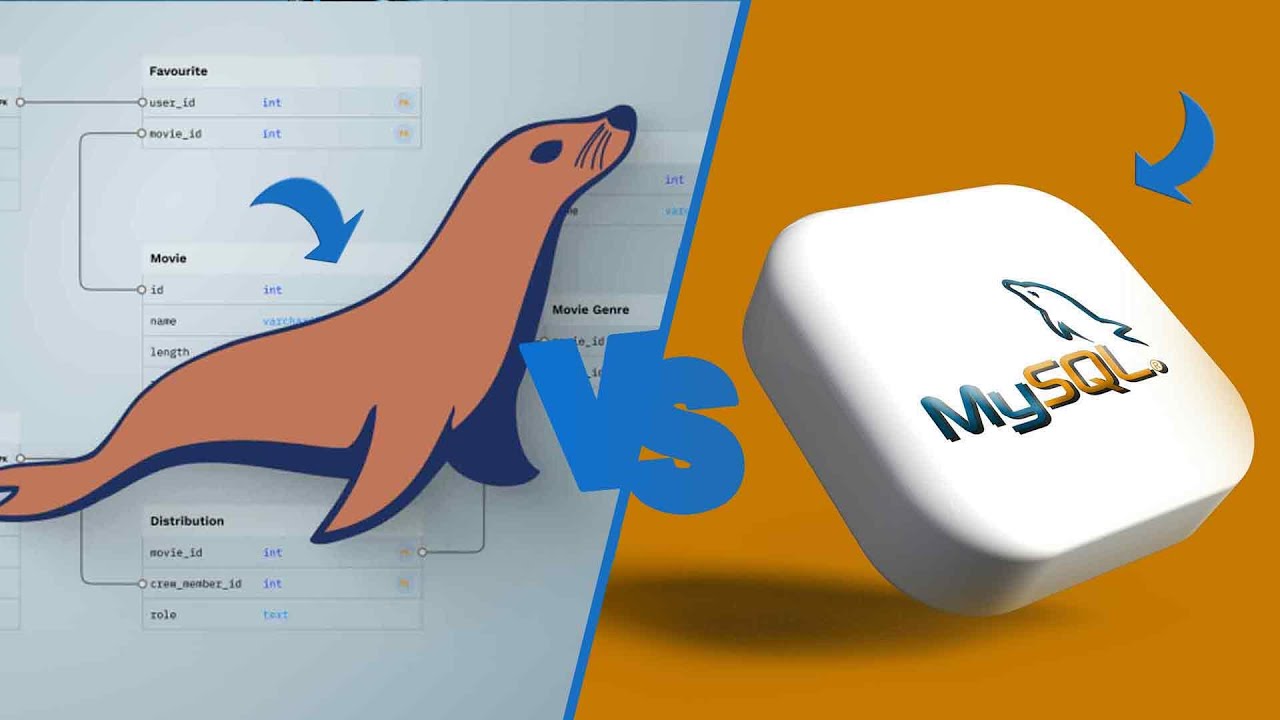 MariaDB vs MySQL: Which Database is Better?