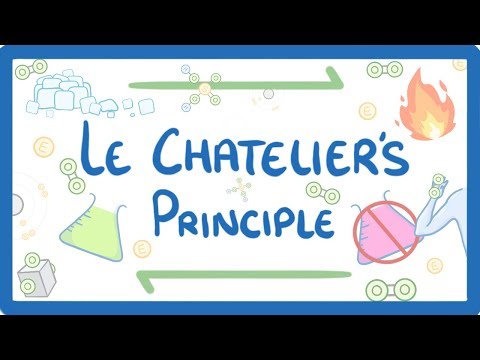 GCSE Chemistry - Le Chatelier's Principle (Higher Tier)