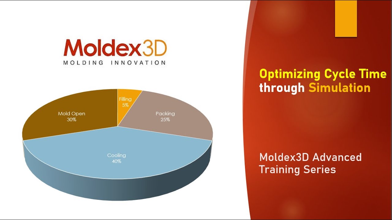 Optimizing Cycle Time though Simulation | Advanced Tips & Tricks | Moldex3D Studio