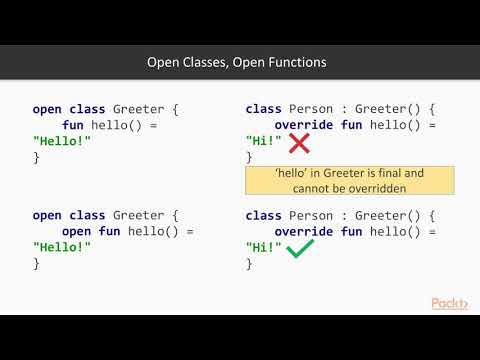Learn Kotlin Fundamentals Electing Partition Leaders Choose Between Open Class Final Class ...