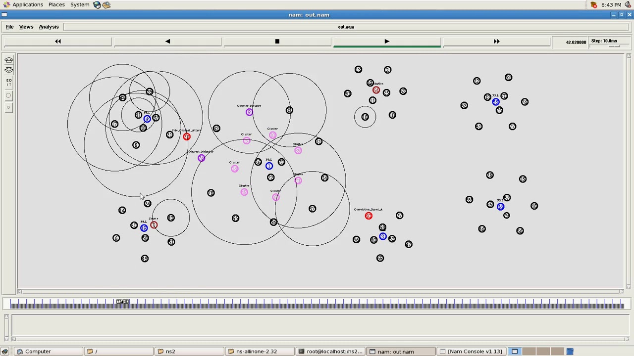 A Highly Efficient Side Channel Attack with Profiling through Relevance ...