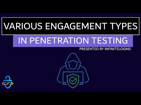 What Type of Pentest Assessments Are There?