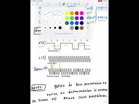 BPSK signal