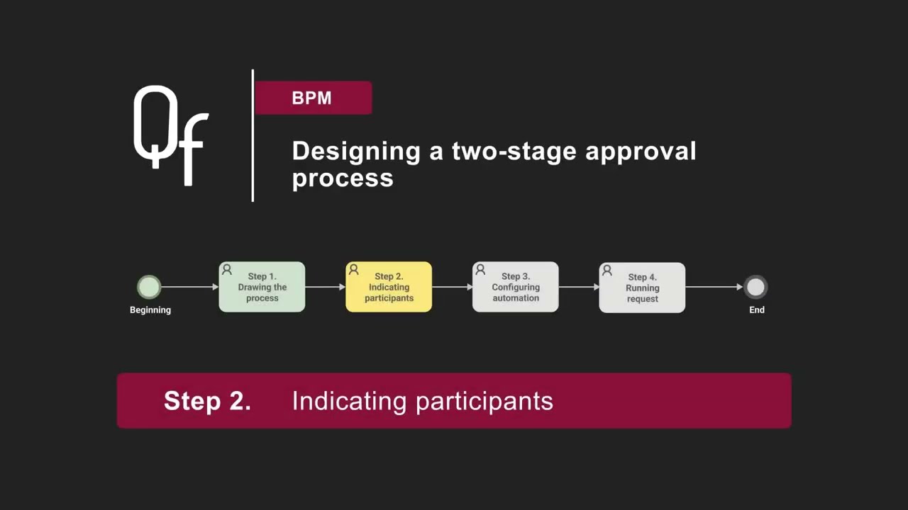 Q-flow BPM Tutorial - Designing a two-stage approval process – Step 2