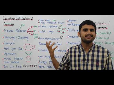Ch.27 Lec.10 Degradation and Depletion of Resources  Urdu/Hindi Lecture Fsc, MDCAT, NUMS Bilal Ch.