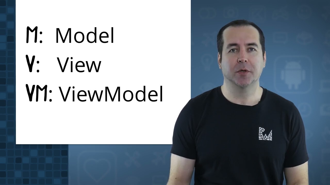 MVVM on Android, Episode 1: Introduction