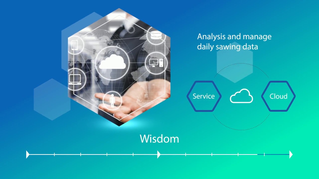 Introduction EVERISING I Tech System