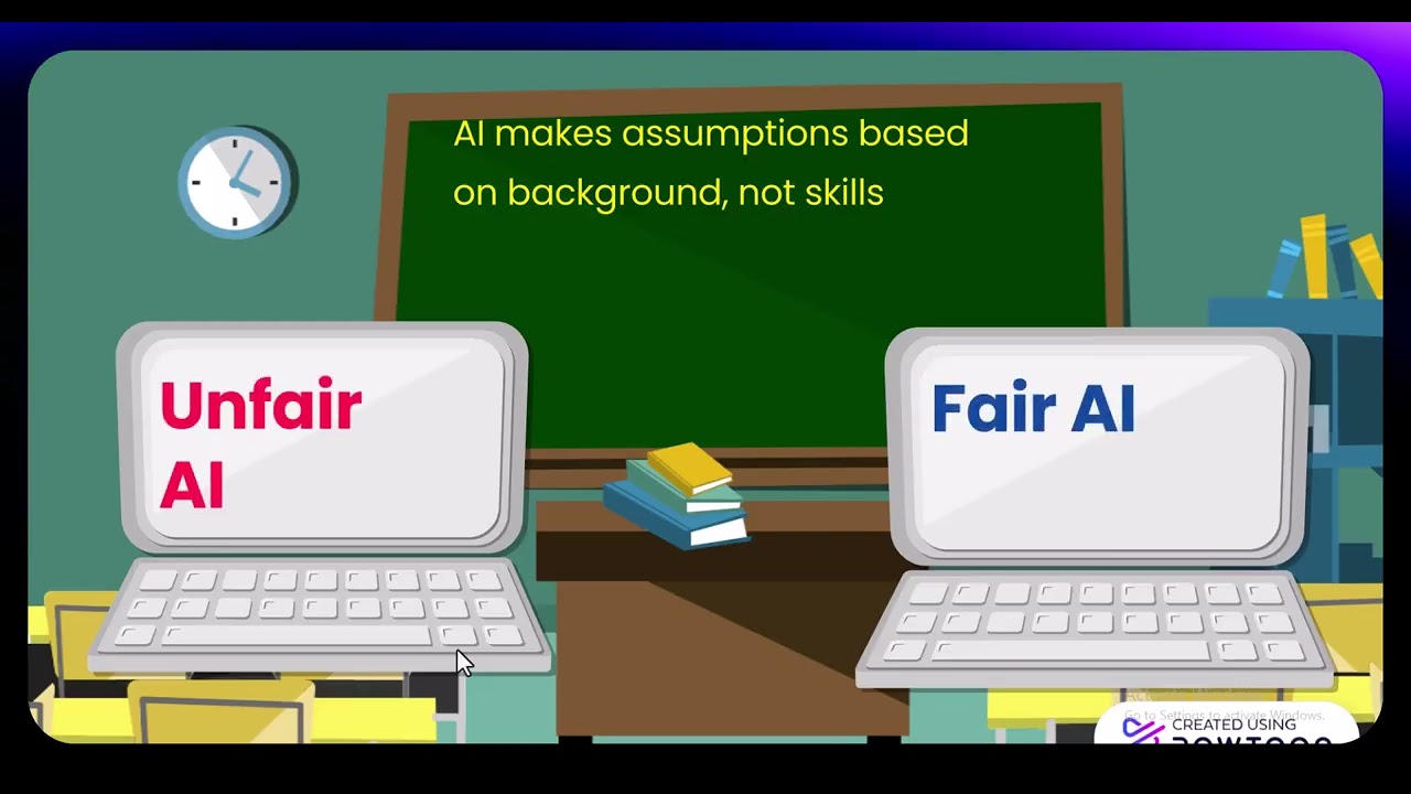 EDTECH Professional Ethics Animation