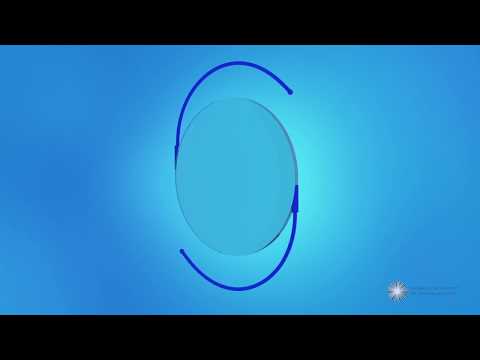 Foldable Intraocular Lenses at Best Price in India