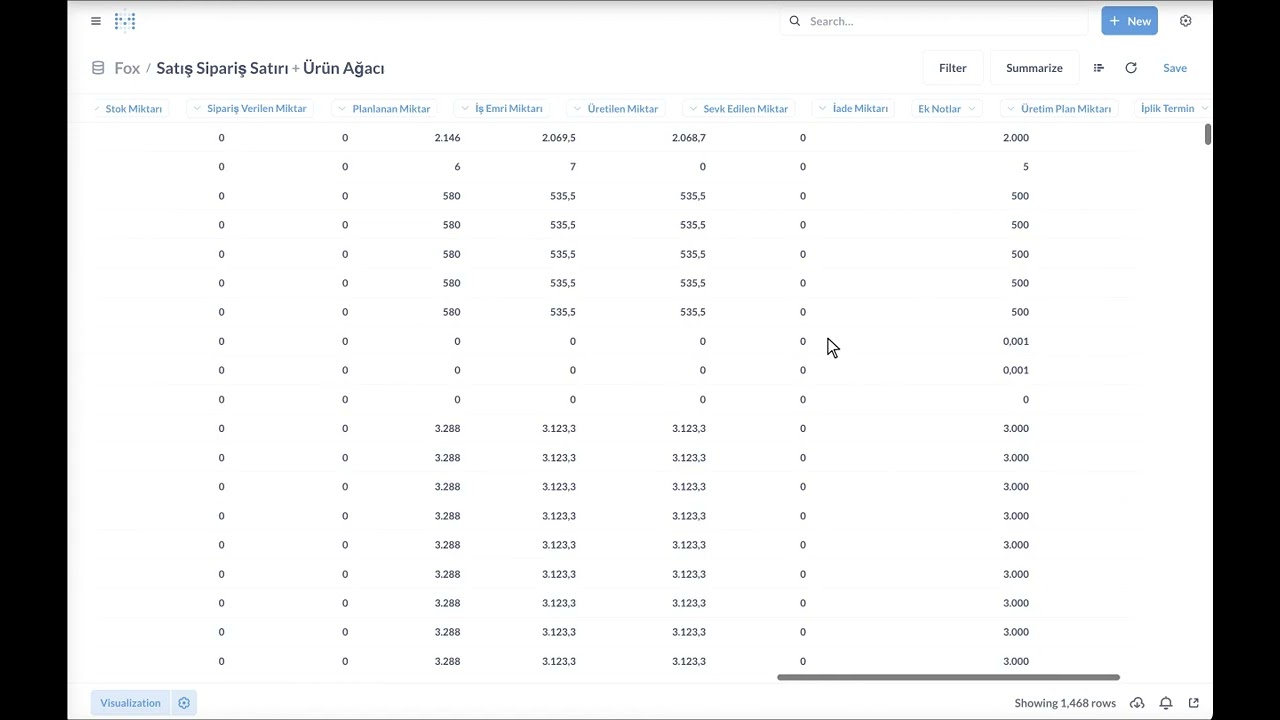 Column Data Is Wrong When Joining Tables Bug Reports Metabase 0787
