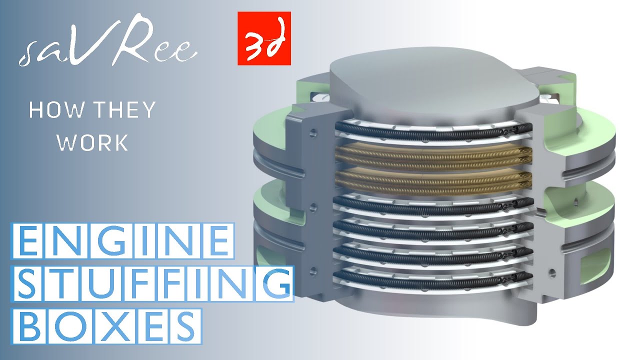 Marine Engine Stuffing Box Explained (Marine Engineering)