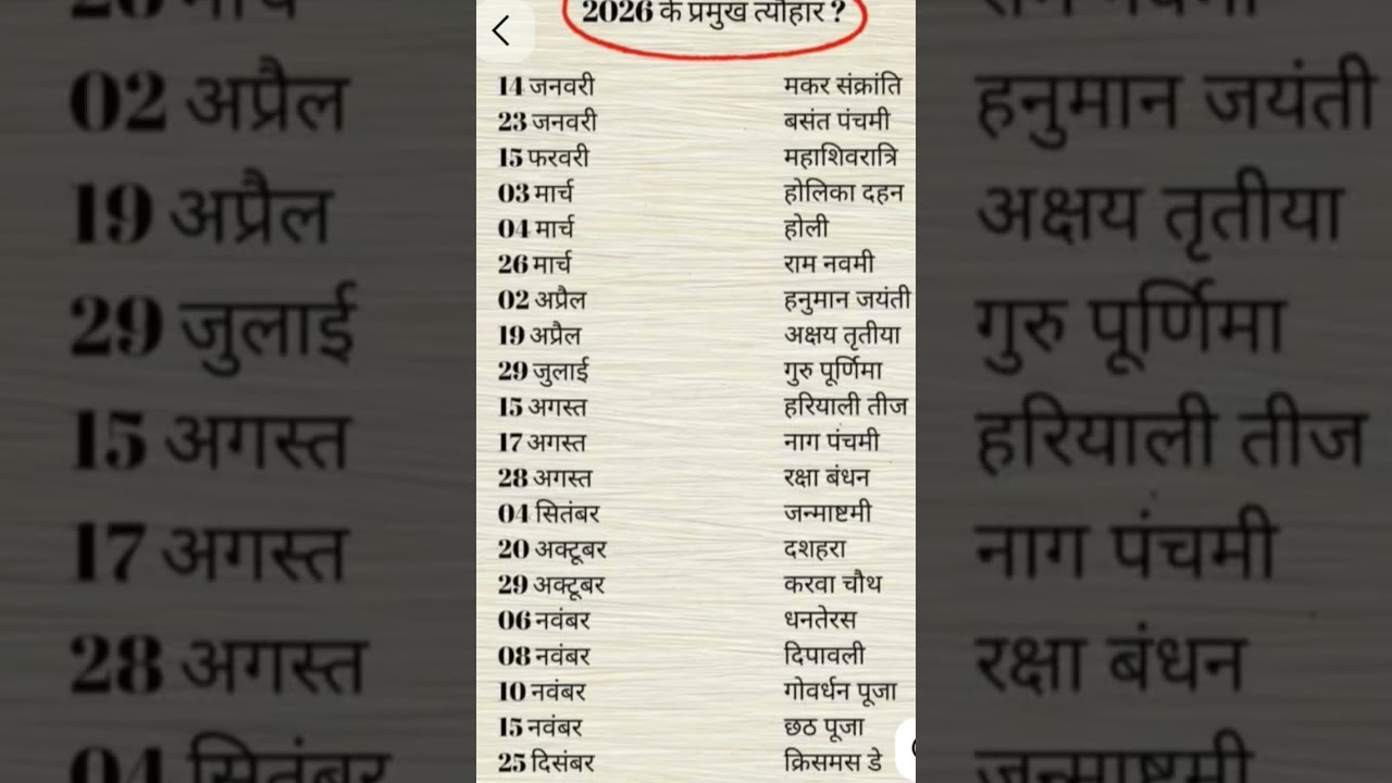 2026 Festivals: Calendar Reveal! 🗓️ Maha Shivaratri, Diwali, Holi ki Dates Dekho👀🙏#sanatandharma