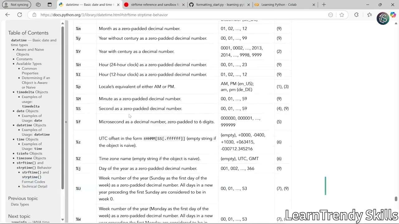 Python Formatting Time Output | Working with Dates and Time in Python